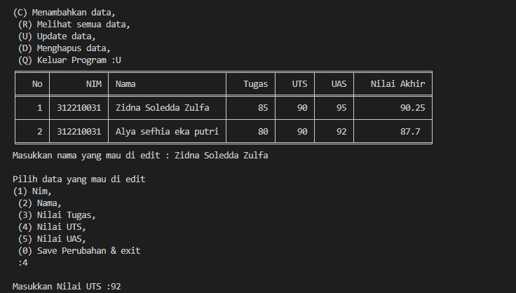 GitHub - Zidna090702/Praktikum.6