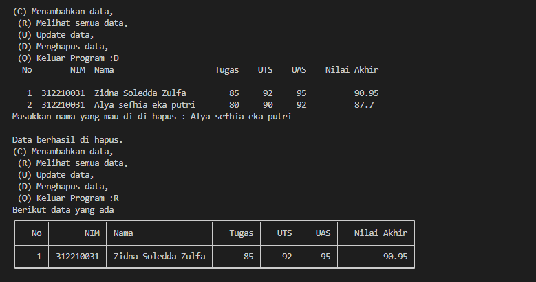 GitHub - Zidna090702/Praktikum.6