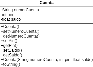 GitHub - ElMoradb/T3A5