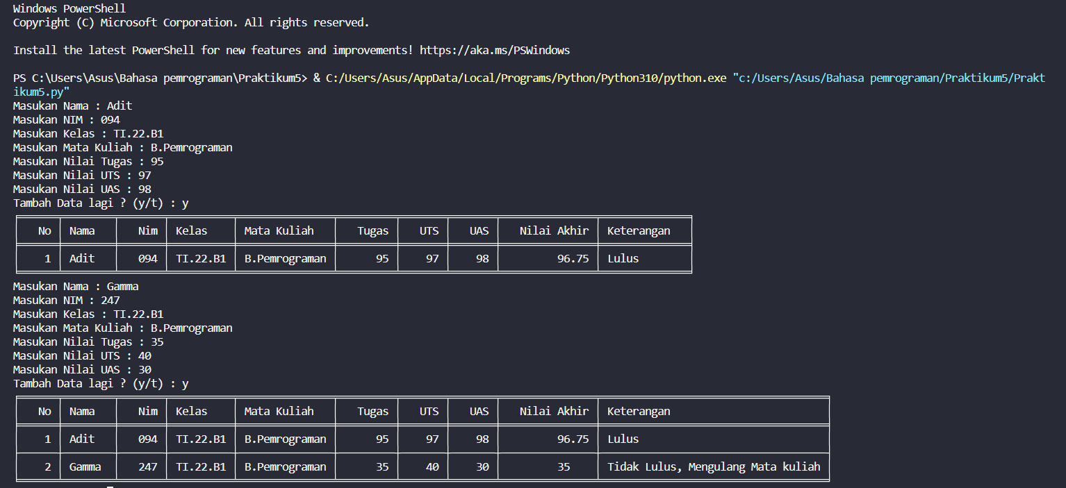 GitHub - aditia0110/Praktikum5