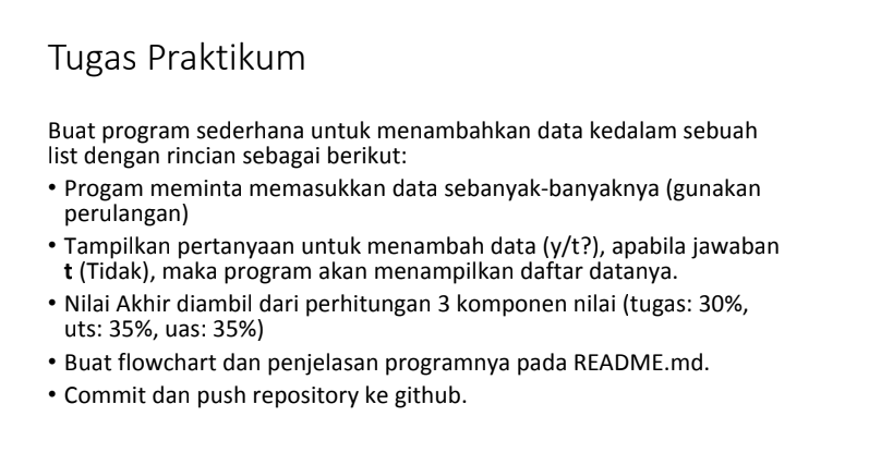 GitHub - javatora/Praktikum4