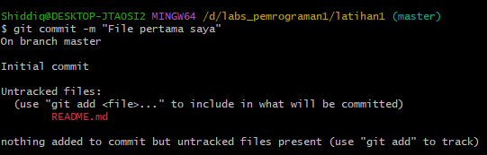 GitHub - Mushi1221/LatihanVCS