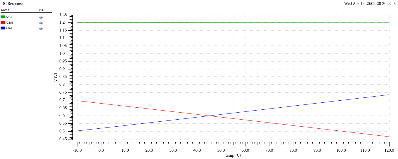 GitHub - mec2021045/BGR_CKT