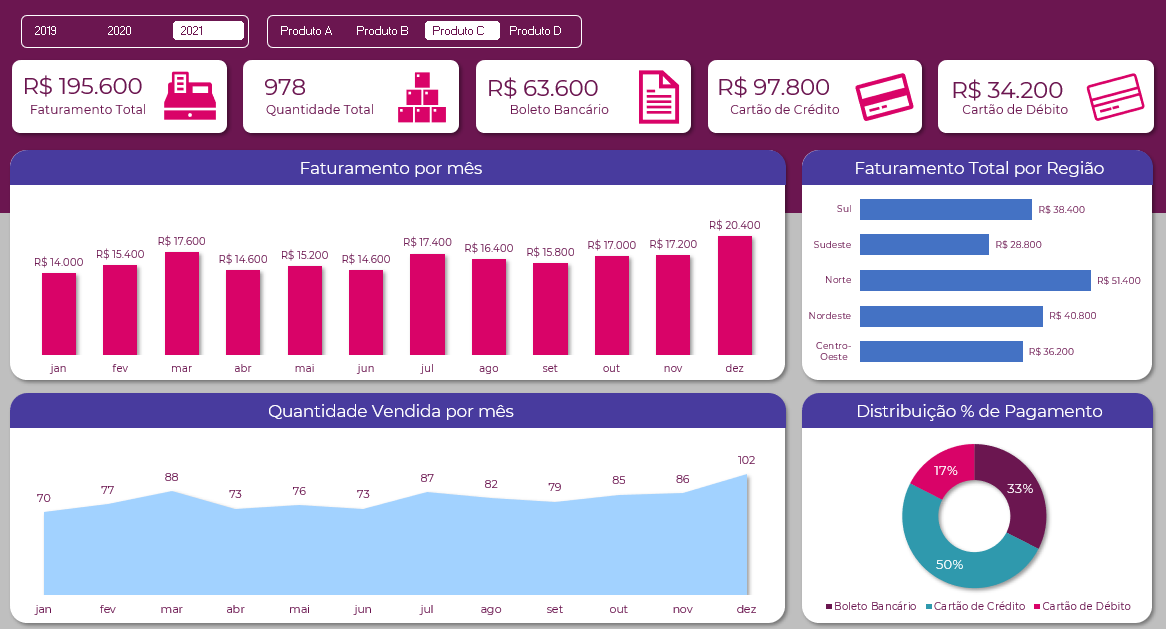 joviprata (Jovi Prata) · GitHub