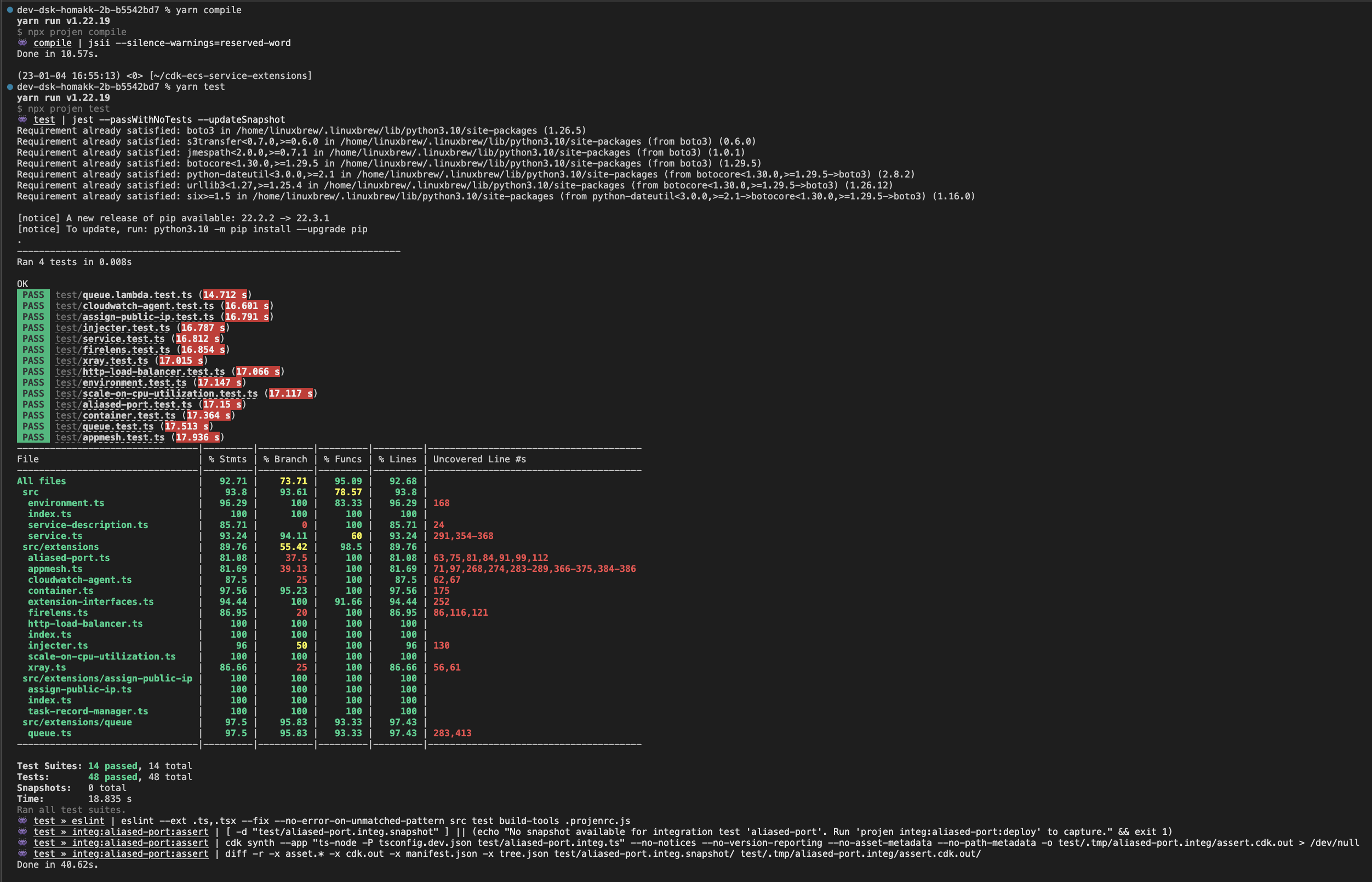 HttpLoadBalancerExtension should expose targetGroup as a member · Issue #209 · cdklabs/cdk-ecs ...