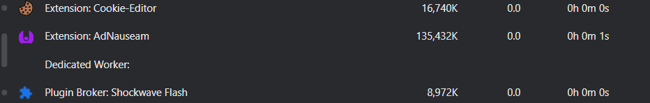 AdNauseam peaks CPU usage with large ad set · Issue #1657 · dhowe/AdNauseam · GitHub