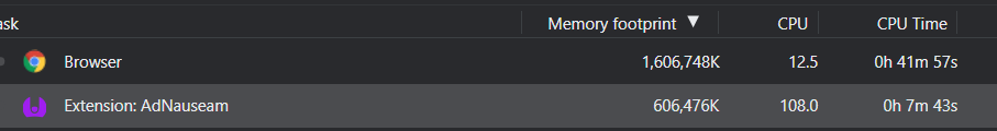 AdNauseam peaks CPU usage with large ad set · Issue #1657 · dhowe/AdNauseam · GitHub