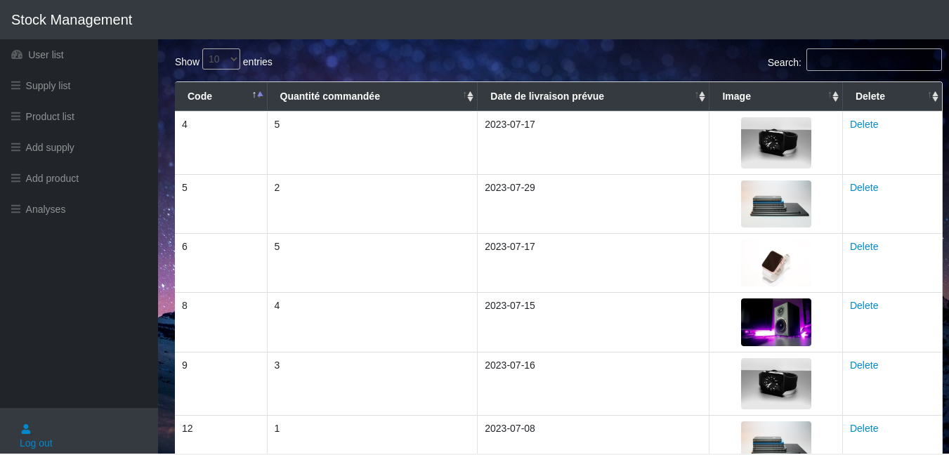 GitHub - AitaayiM/Inventory_Management