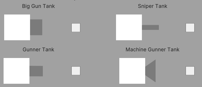 GitHub - kommunerne/Eksamensprojekt-Spilprogrammering-Semester-2