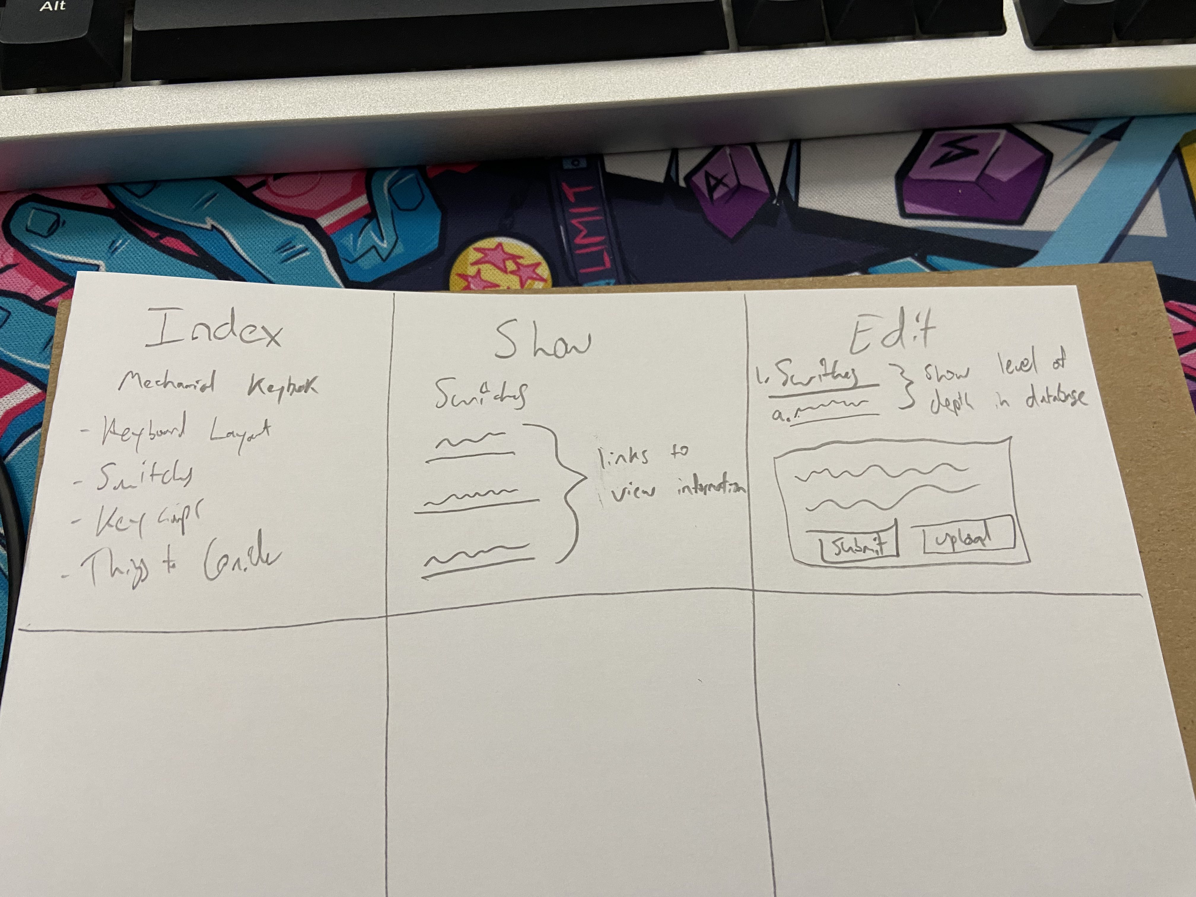 GitHub - thenickao/mecha-of-keyboards