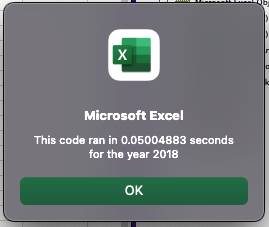 GitHub - AndrewPhilbeck/Stock-Analysis: Module 2