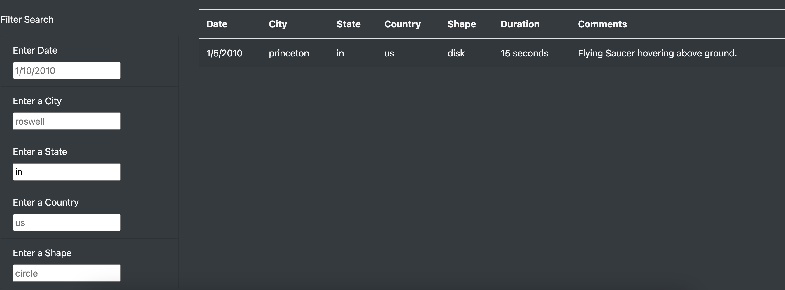 GitHub - AndrewPhilbeck/UFO