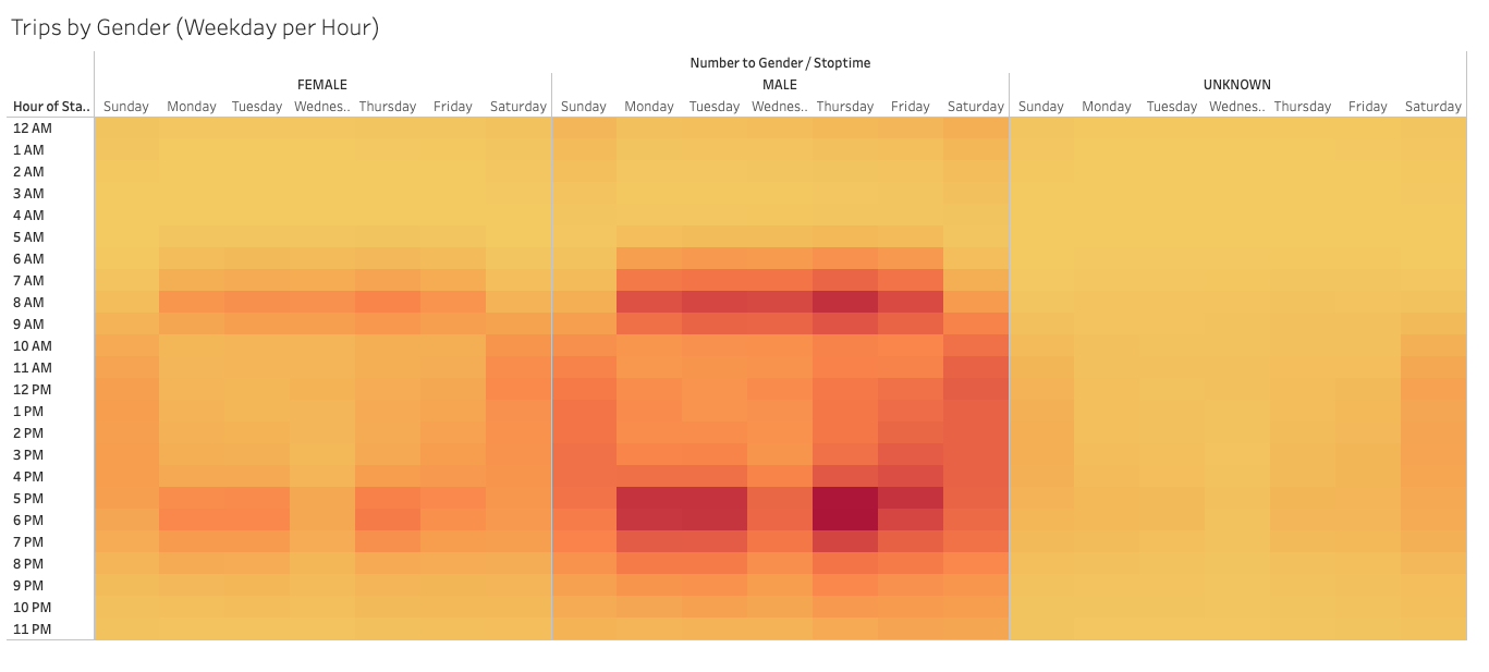 GitHub - AndrewPhilbeck/Bikesharing