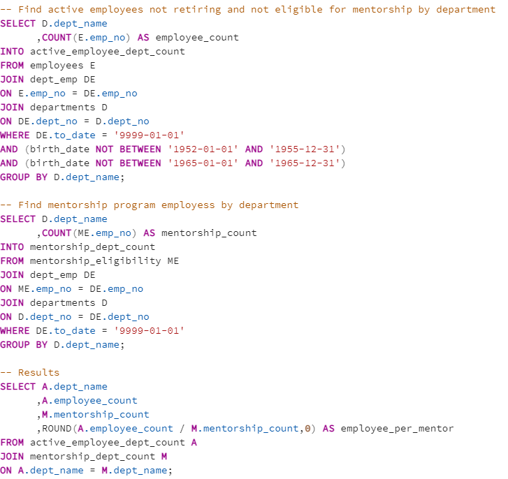 GitHub - LaurenMcQuillan/Pewlett-Hackard-Analysis