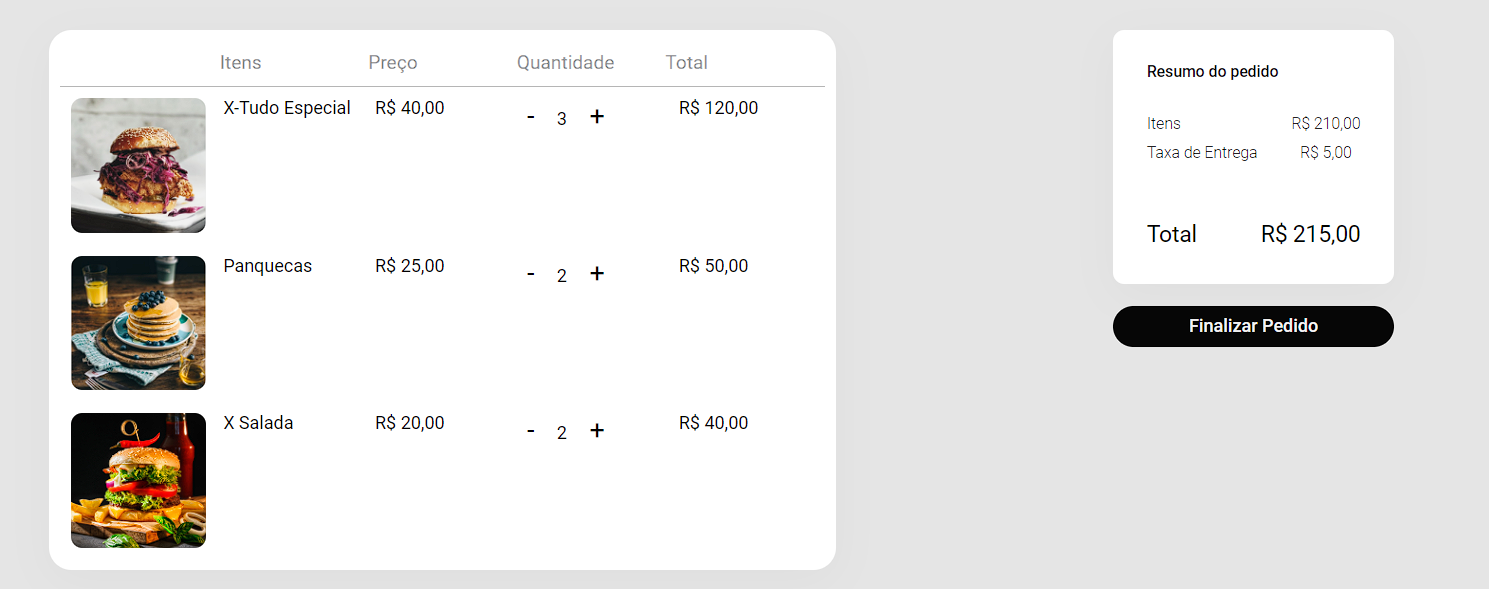 GitHub - renanvicentim/terminal-burger-interface: E-commerce ...