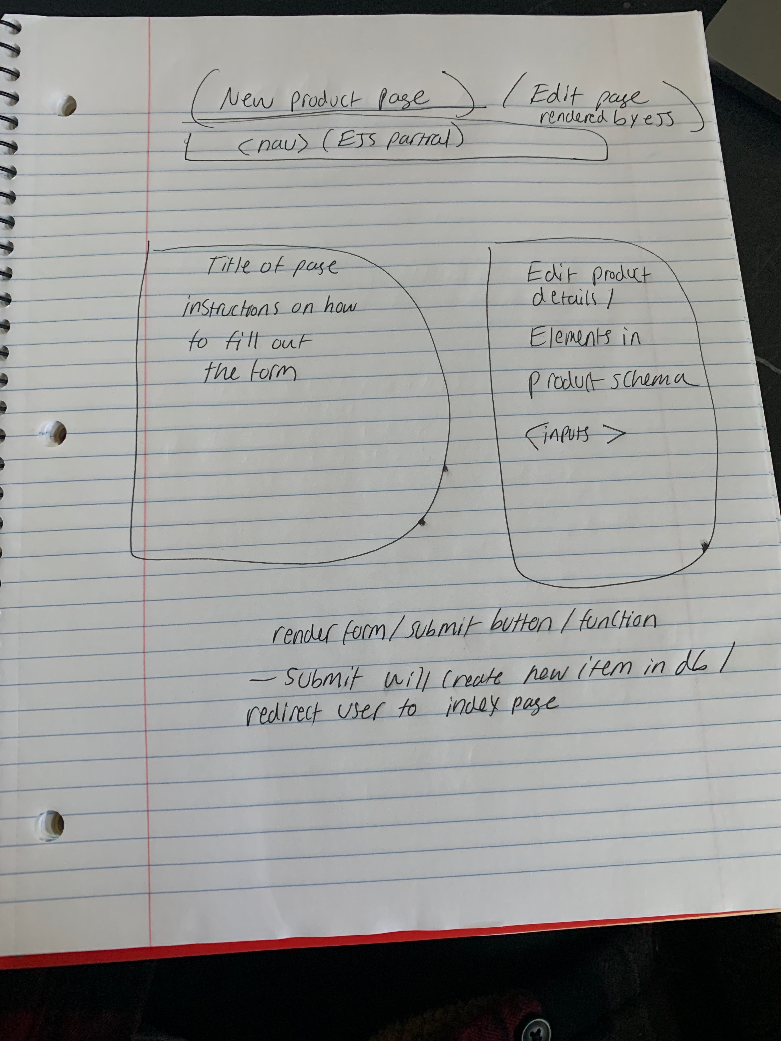 GitHub - piercegoldbeck/Full-stack-application