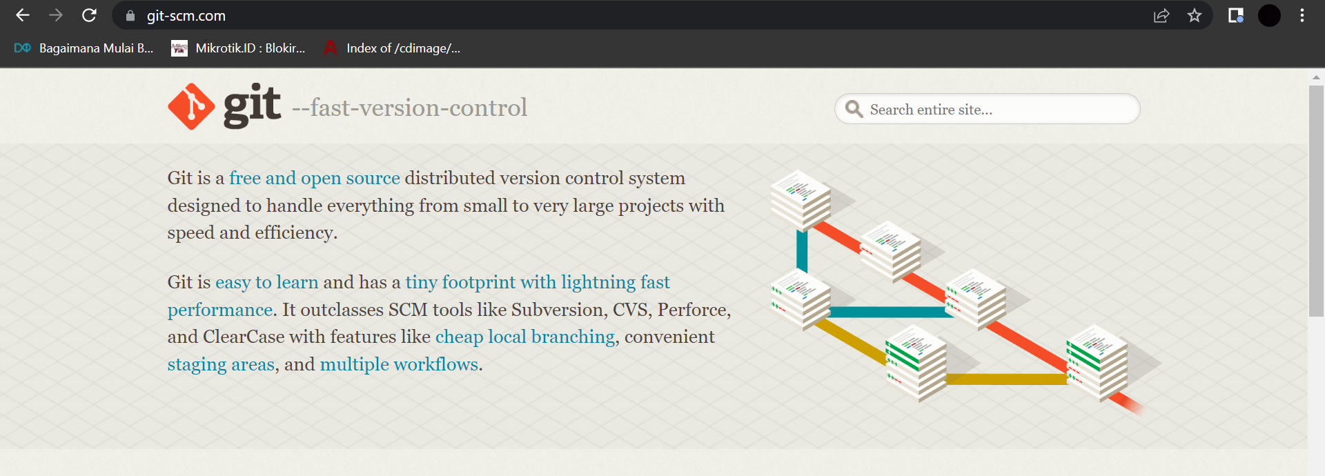 GitHub - MuhammadDikaisa/Labpy