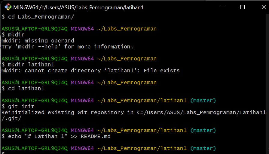 Github Muhammaddikaisalabpy 