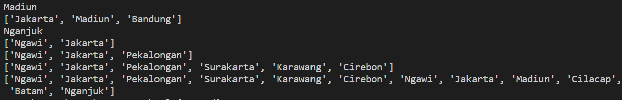 GitHub - MuhammadDikaisa/Praktikum5