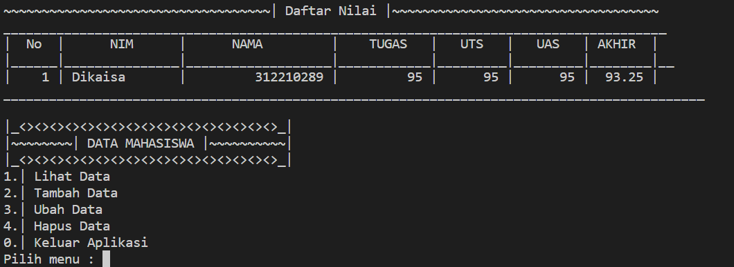 GitHub - MuhammadDikaisa/Praktikum7