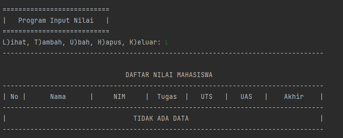 GitHub - sintahardianti/praktikum7