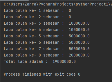 GitHub - zalfadz05/praktikum4