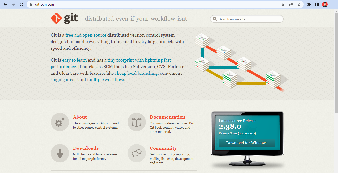 GitHub - VsalCode/Labpy