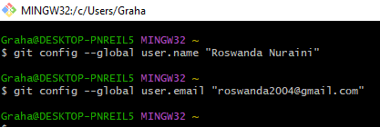 GitHub - roswanda11/latihan1
