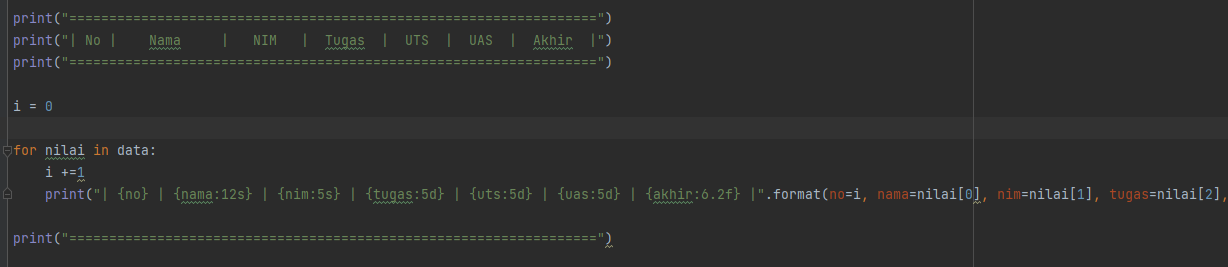 GitHub - roswanda11/praktikum-5