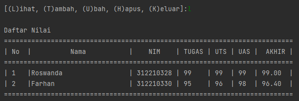 GitHub - roswanda11/praktikum-8
