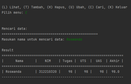 GitHub - roswanda11/UAS-Bahasa-Pemrograman