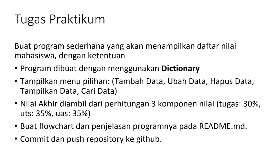 GitHub - bayuprtm/Praktikum6