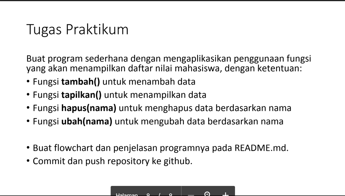 GitHub - bayuprtm/Praktikum7
