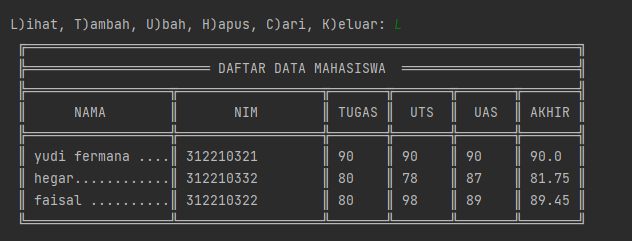Github Yudifermana Uas