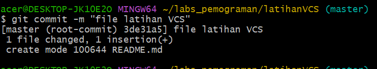GitHub - Azhyka/LatihanVCS