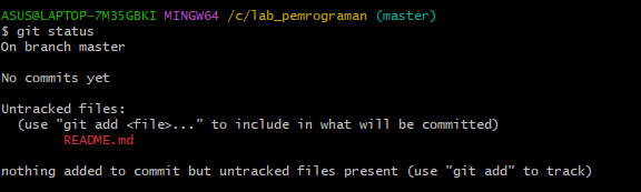 GitHub - galvaal/Latihan1