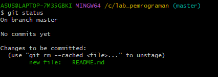 GitHub - galvaal/Latihan1