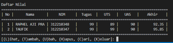 GitHub - raphel26/praktikum5
