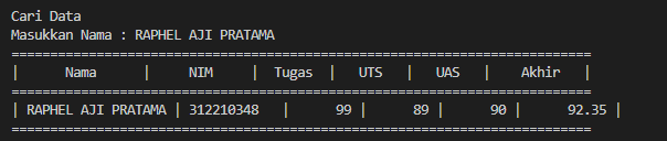 GitHub - raphel26/praktikum5
