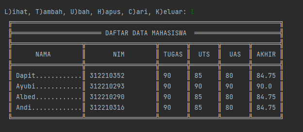 GitHub - raphel26/UAS