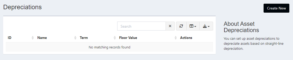 Depreciation Not Found When Created · Issue 11996 · Snipesnipe It · Github 4551