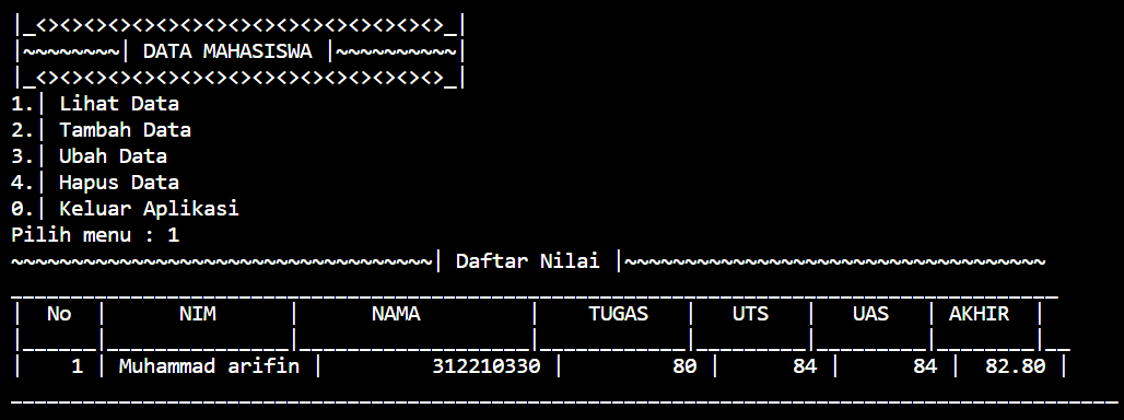 GitHub - marifinnnnn/praktikum6