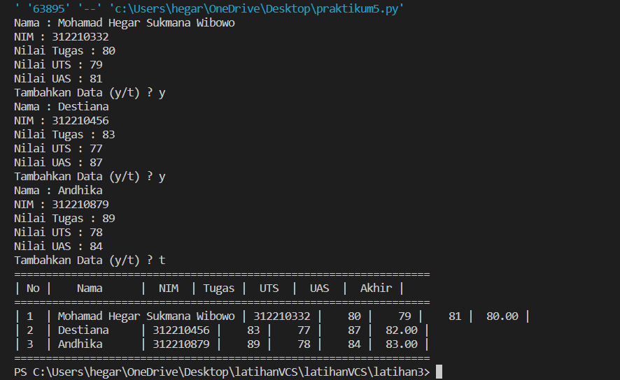 GitHub - hegar1/praktikum5