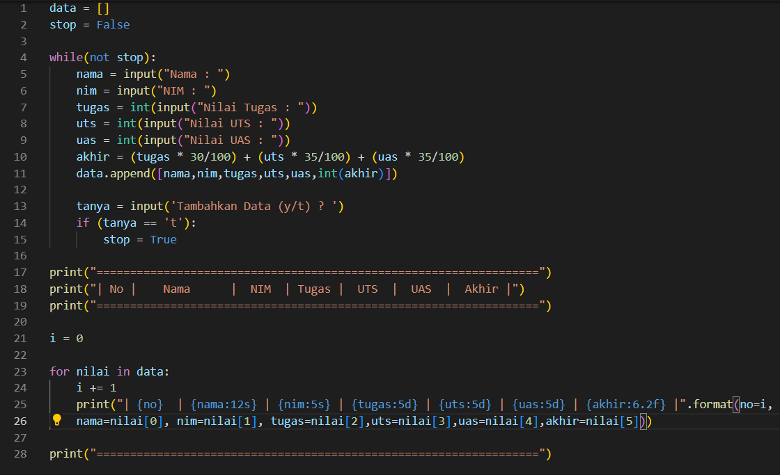 GitHub - hegar1/praktikum6