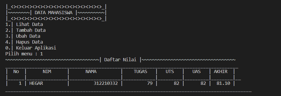 GitHub - hegar1/praktikum7