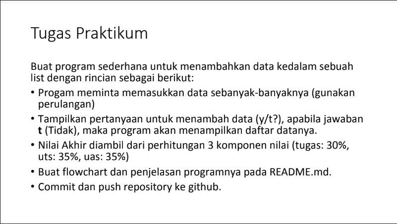 GitHub - AkuuAlyaaa/Praktikum4_Module