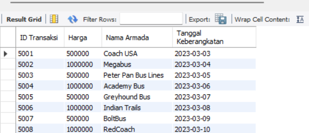 GitHub - DONIHSAN/Tiket-Bus: Tugas Kelompok (Database Penjualan Tiket Bus)