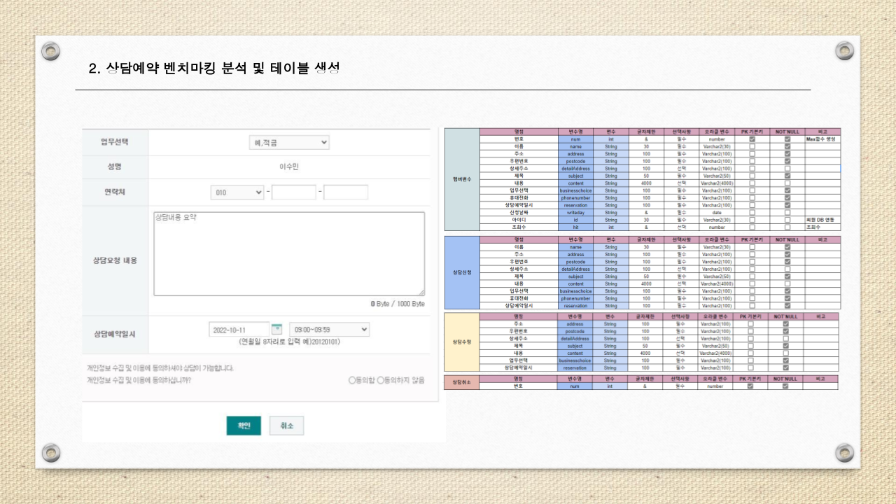 GitHub - Attackdie/KBProject: 이젠컴퓨터아트학원 스프링 웹 프로젝트 최종본