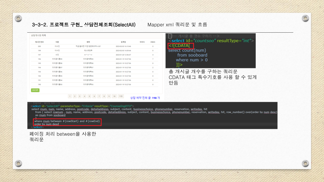 GitHub - Attackdie/KBProject: 이젠컴퓨터아트학원 스프링 웹 프로젝트 최종본