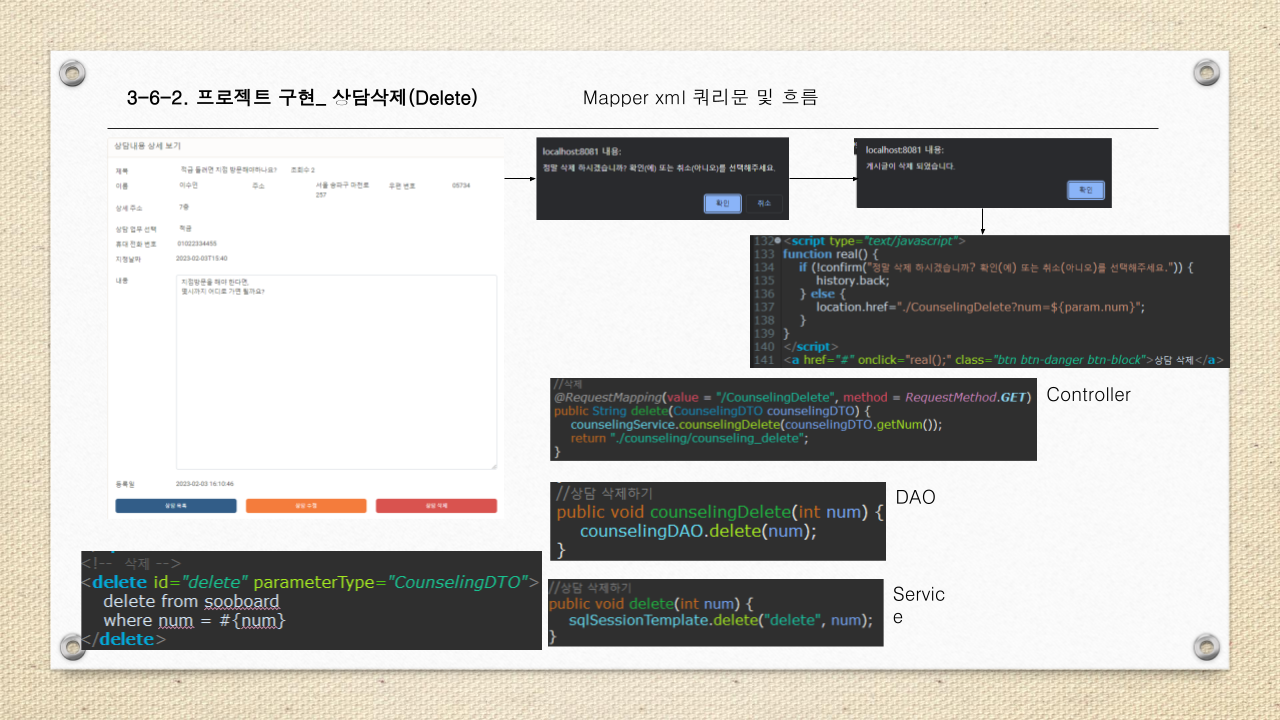 GitHub - Attackdie/KBProject: 이젠컴퓨터아트학원 스프링 웹 프로젝트 최종본